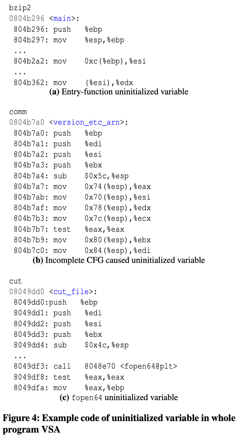 【论文笔记】SelectiveTaint: Efficient Data Flow Tracking With Static Binary Rewriting | GANGE666's Blog
